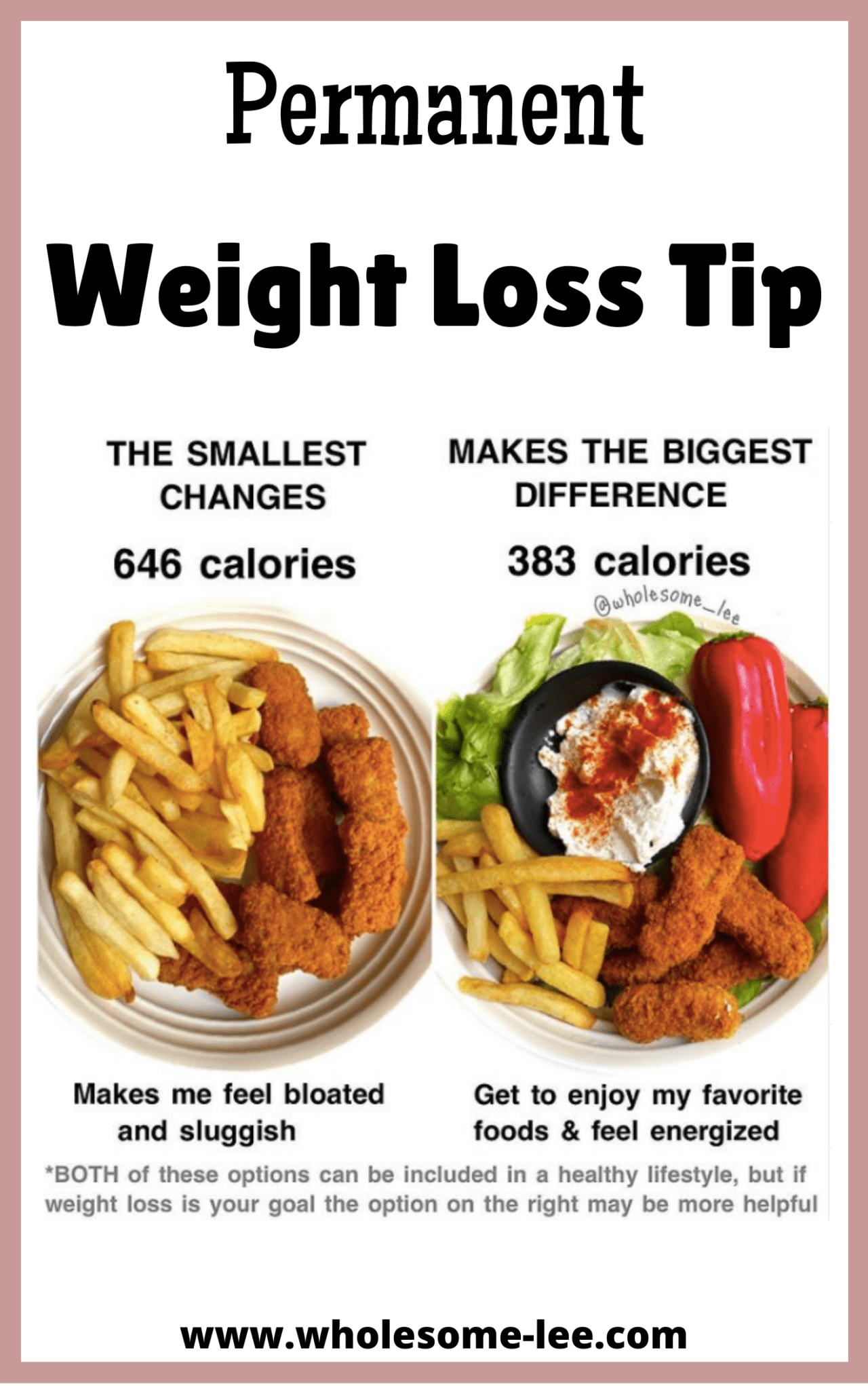 Long Term Sustainable Weight Loss | Wholesome Lee